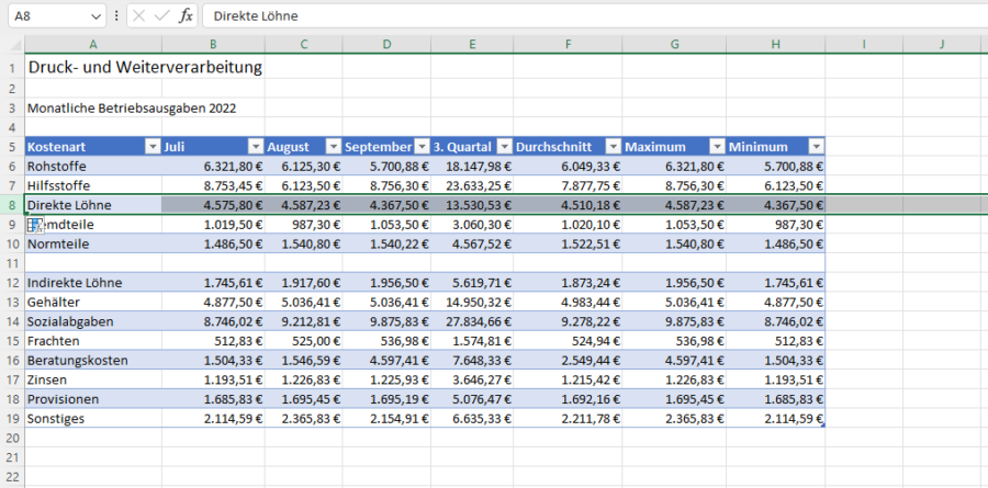 Excel Spalten verschieben | PCS Campus